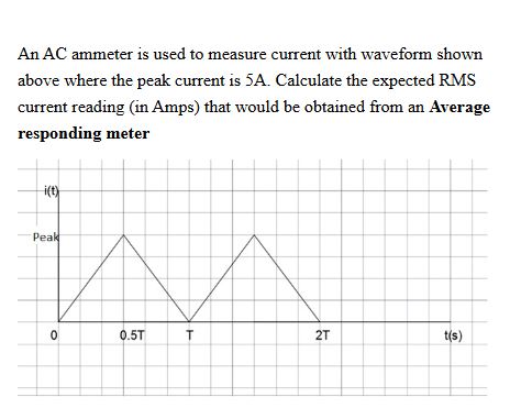 Solved An AC ammeter is used to measure current with | Chegg.com