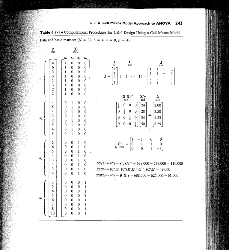 Write a SAS code using proc iml to produce the | Chegg.com