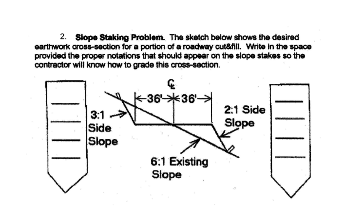 Solved 2. Slope Staking Problem. The sketch below shows the | Chegg.com