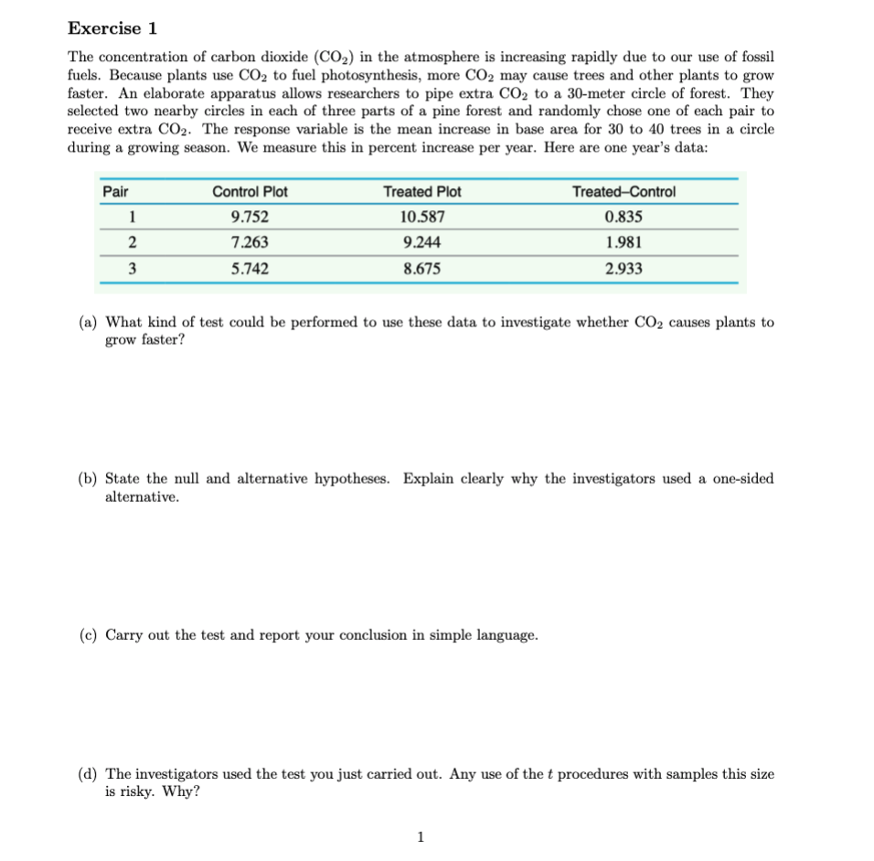 Solved Exercise 1 The concentration of carbon dioxide (CO2) | Chegg.com