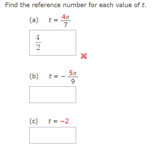 Solved t=−95πFind the reference number for each value of t. | Chegg.com