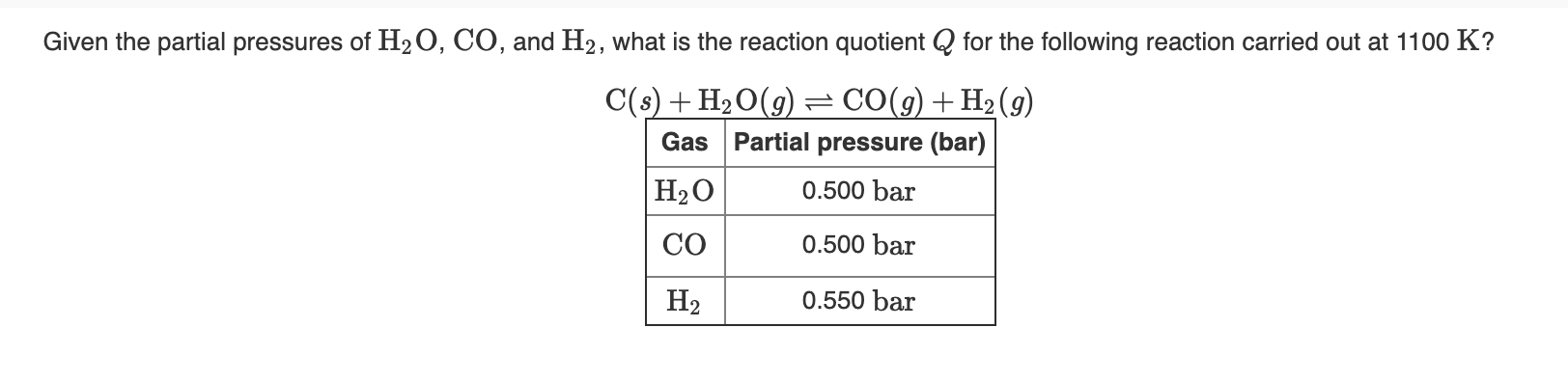 Solved Given the partial pressures of H2O, CO, and H2, what | Chegg.com