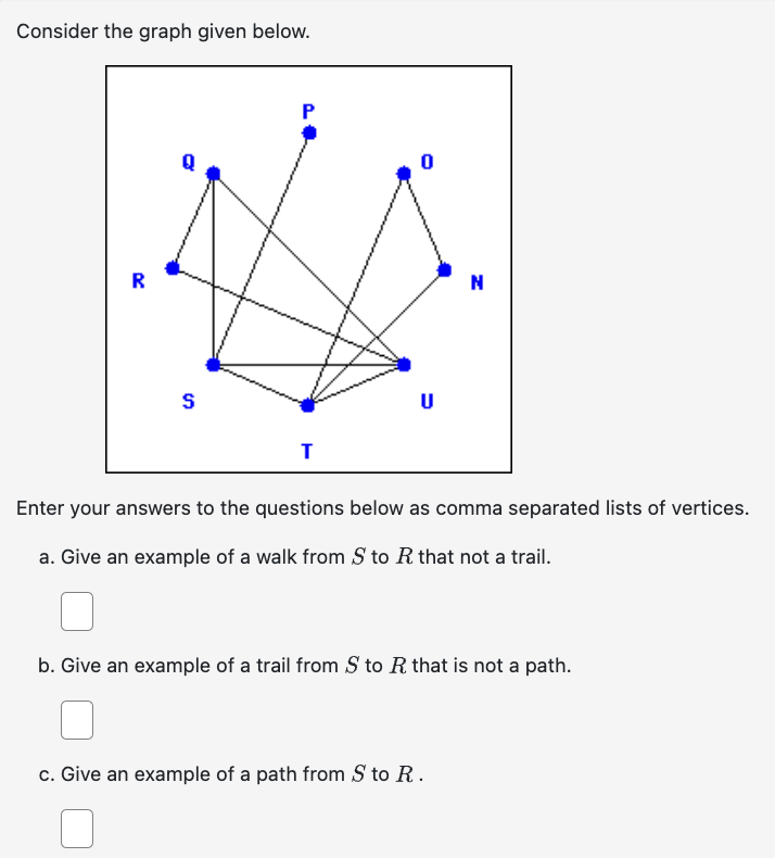 Solved Consider the graph given below. Enter your answers to | Chegg.com