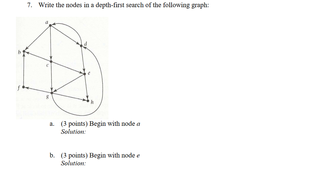 Solved 7. Write the nodes in a depth-first search of the | Chegg.com