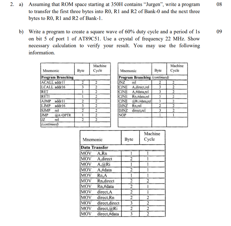 Solved a) Assuming that ROM space starting at 350H contains | Chegg.com