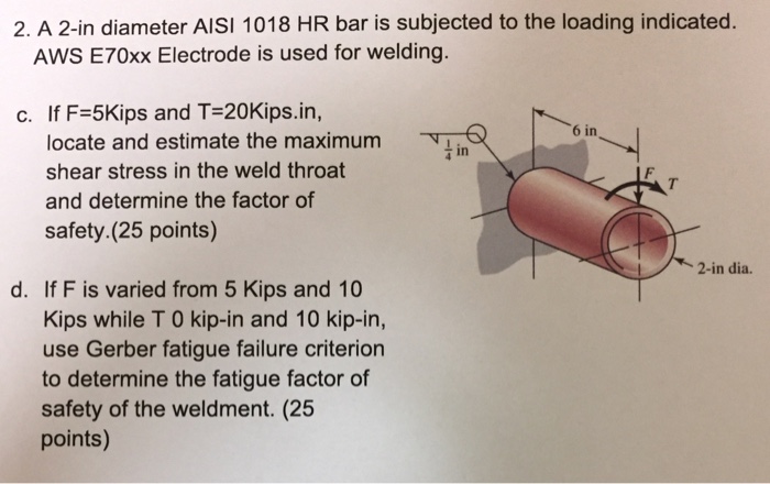 Mechanical Engineering Archive | November 13, 2017 | Chegg.com