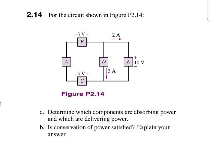 Solved 2.14 For the circuit shown in Figure P2.14: -3 V + 2 | Chegg.com