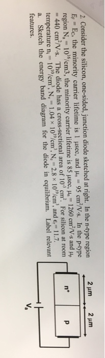 Solved 2. Consider the silicon, one-sided, junction diode | Chegg.com