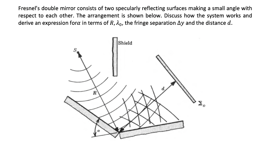Fresnel's double mirror consists of two specularly | Chegg.com