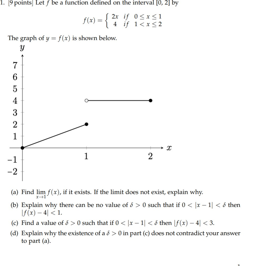 Solved 1. 9 pointsLet f be a function defined on the | Chegg.com