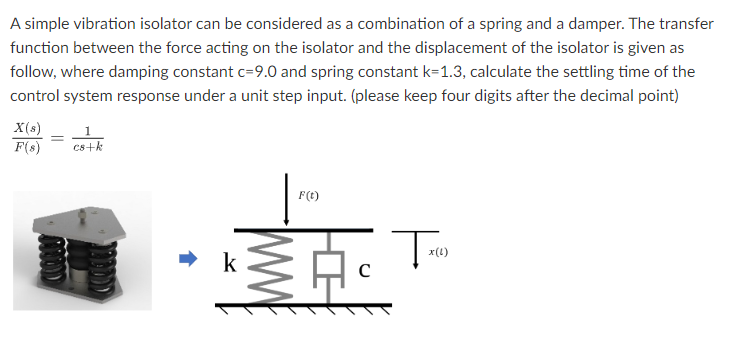 Solved A simple vibration isolator can be considered as a | Chegg.com