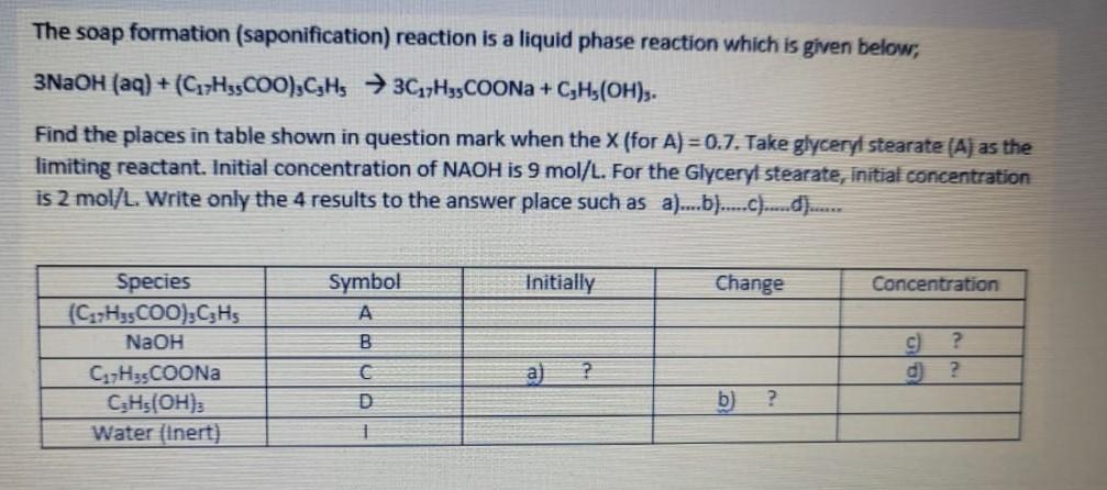 Solved The soap formation (saponification) reaction is a | Chegg.com