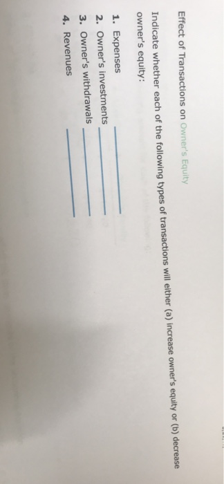 Solved Effect of Transactions on Owner's Equity Indicate | Chegg.com