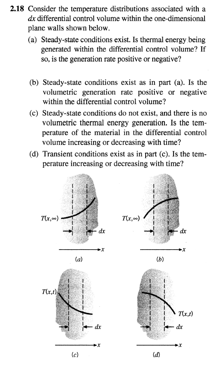 Solved 2 18 Consider The Temperature Distributions