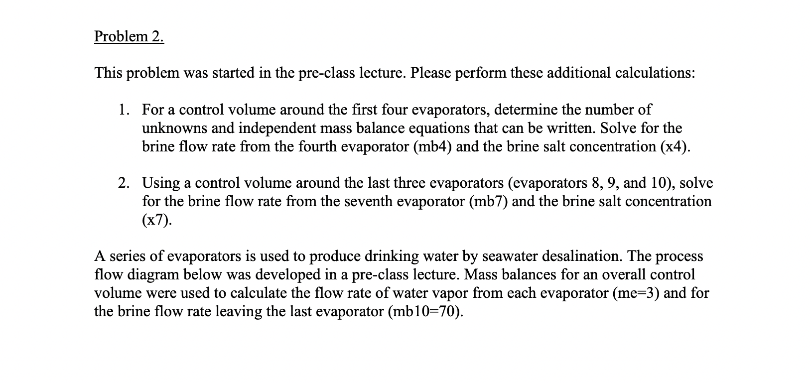 Solved Problem 1 The Problem Below Was Started In The Chegg