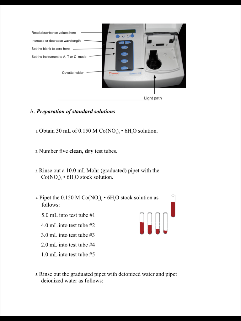 Solved Experiment SPECTROSCOPY: DETERMNATION CONCENTRATION | Chegg.com