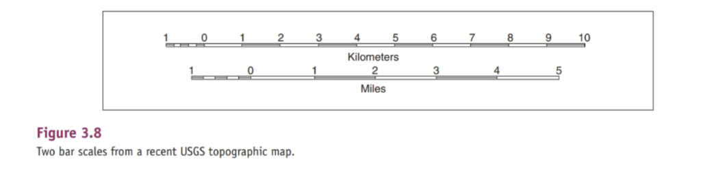 5. The bar scales shown in figure 3.8 appear on one | Chegg.com