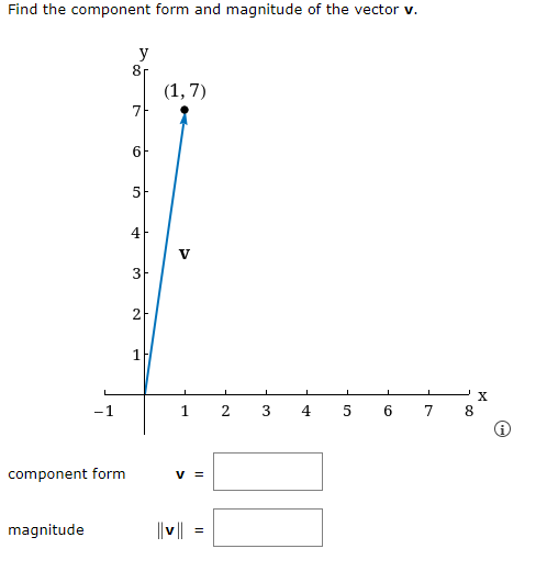 Solved Find the component form and magnitude of the vector | Chegg.com