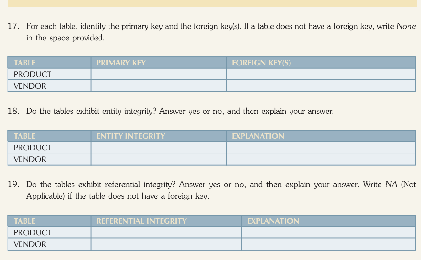 Solved FIGURE P3.17 The Ch03_Cheap Co database tables | Chegg.com