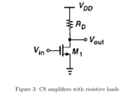 Solved Problem 4. Common-source amplifier with resistive | Chegg.com