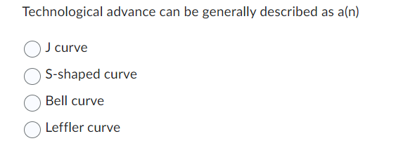 Solved Technological advance can be generally described as | Chegg.com