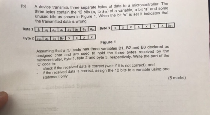 Solved (a) What does the following 'C' code fragment do | Chegg.com