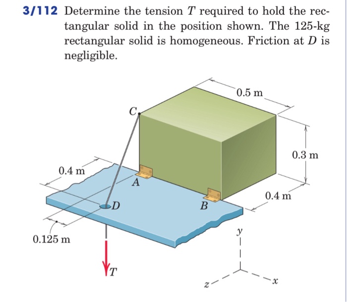 (Solved) : Qn 3 73 Equilibrium Moment Equation Constructed Focusses ...