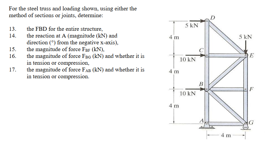 Solved For the steel truss and loading shown, using either | Chegg.com