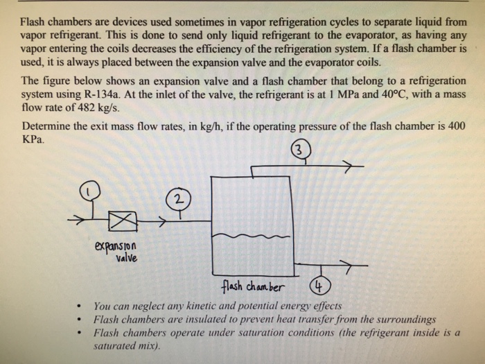Solved Flash chambers are devices used sometimes in vapor | Chegg.com