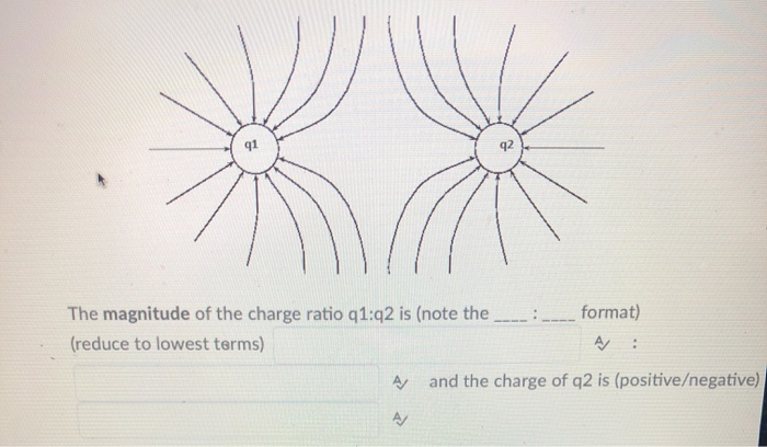 Solved q1 q2 The magnitude of the charge ratio q1:q2 is | Chegg.com