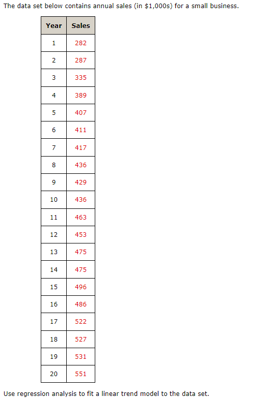 Solved Hello, Please help me solve this. This is for | Chegg.com