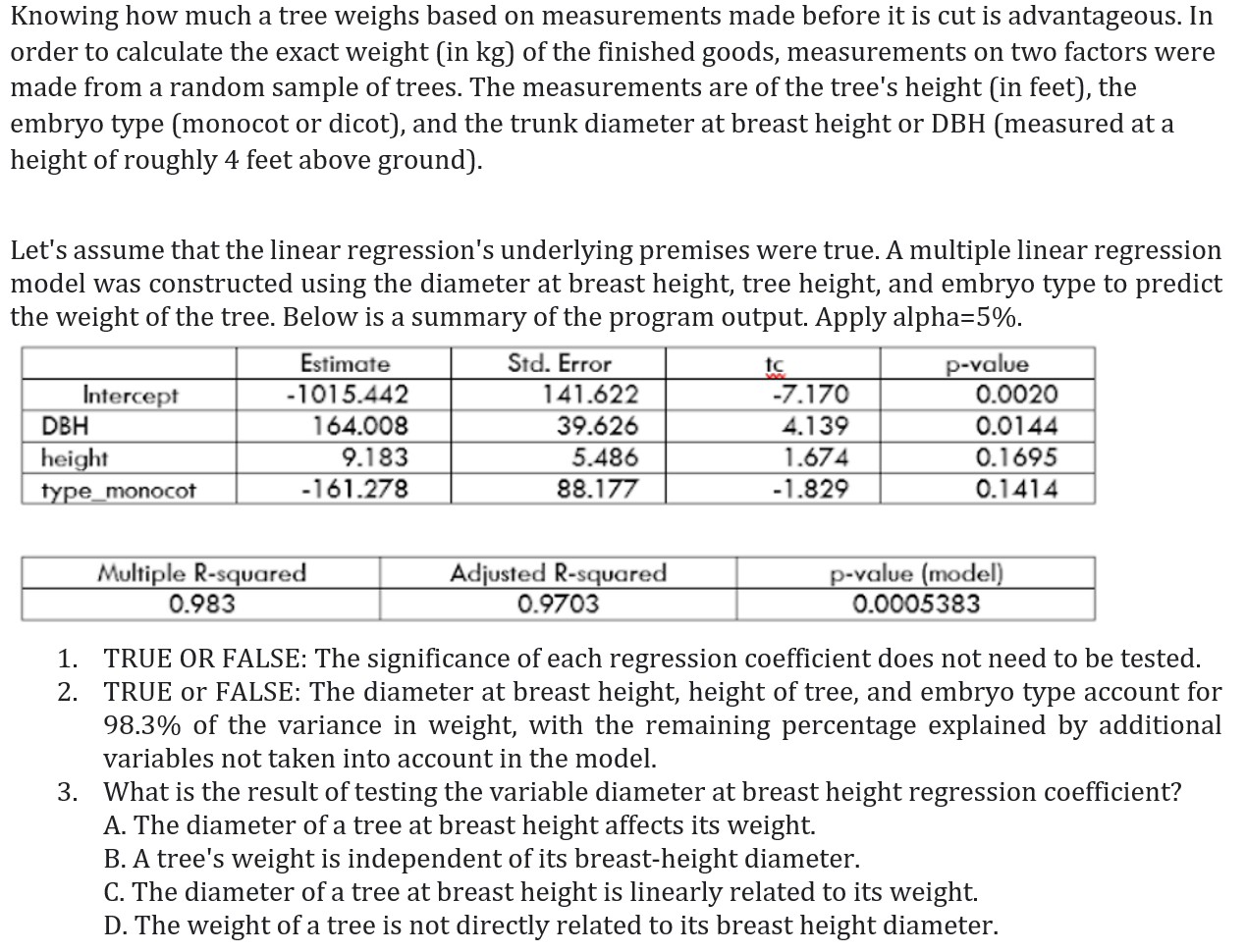 Solved Knowing how much a tree weighs based on measurements | Chegg.com
