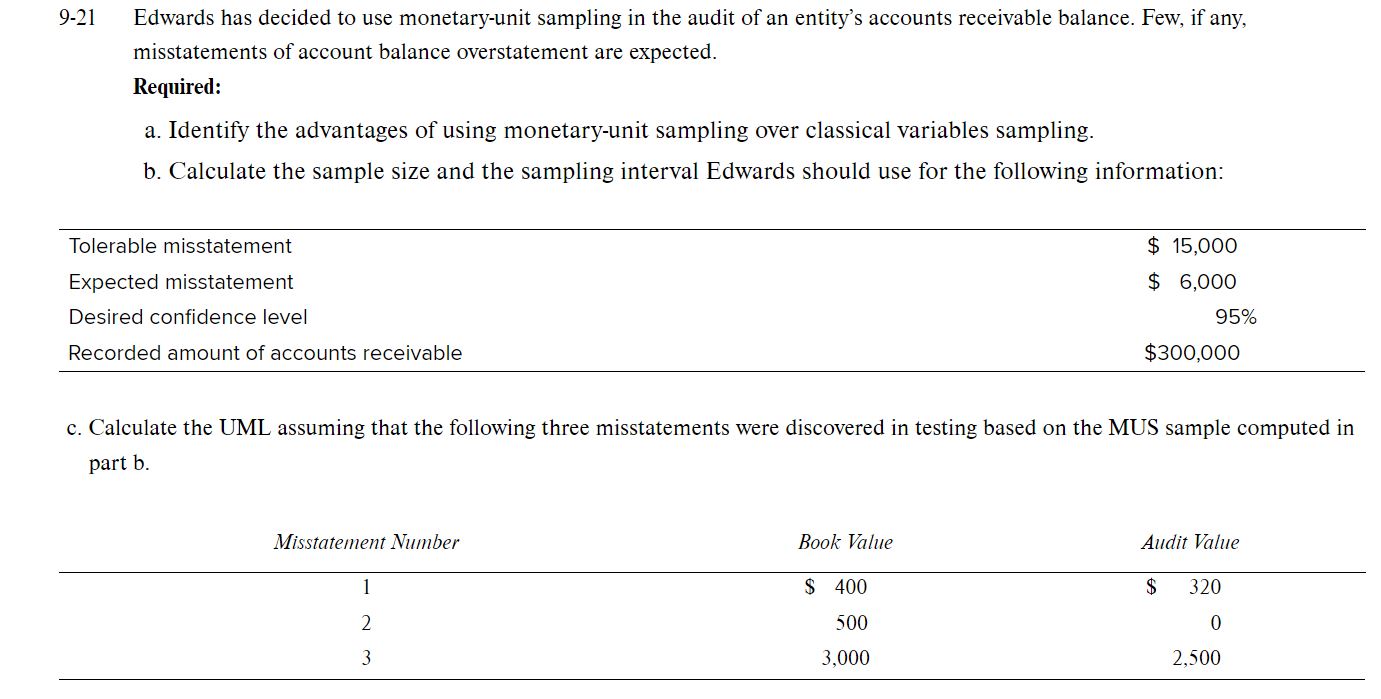 Solved -21 Edwards has decided to use monetary-unit sampling | Chegg.com