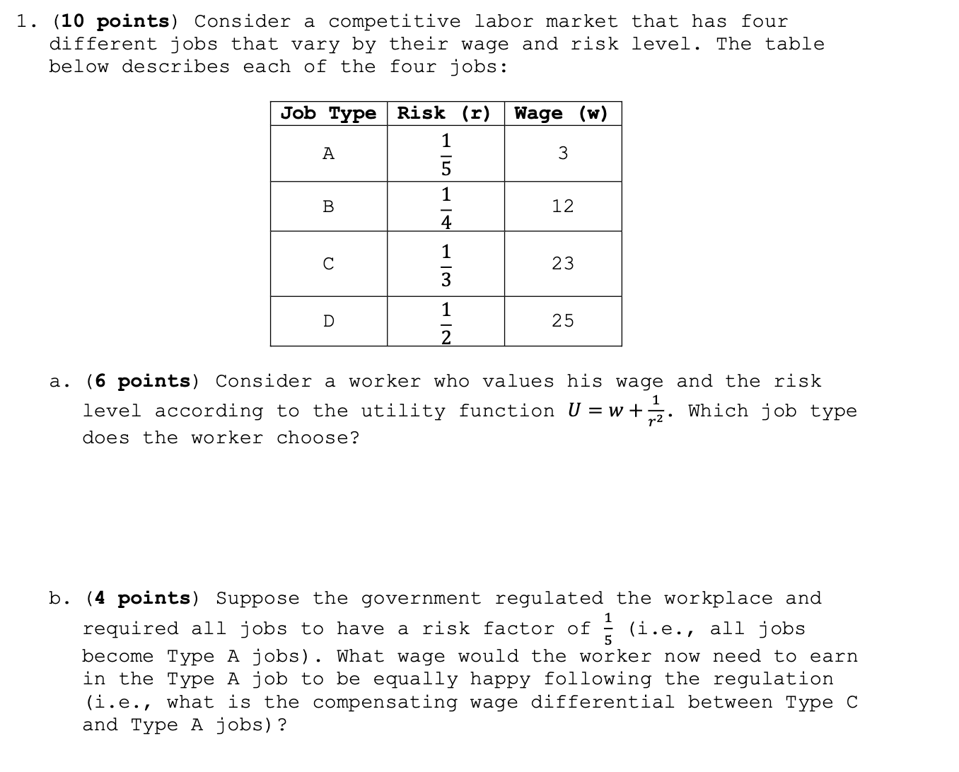 Solved (10 points) Consider a competitive labor market that | Chegg.com