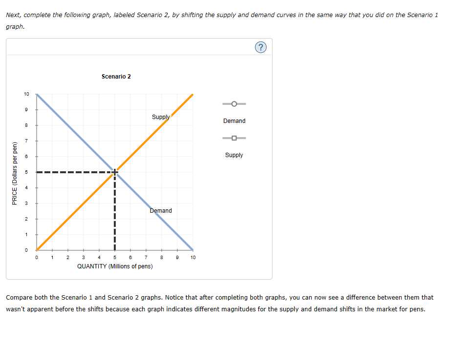 Solved Consider the market for pens. Suppose that the number | Chegg.com