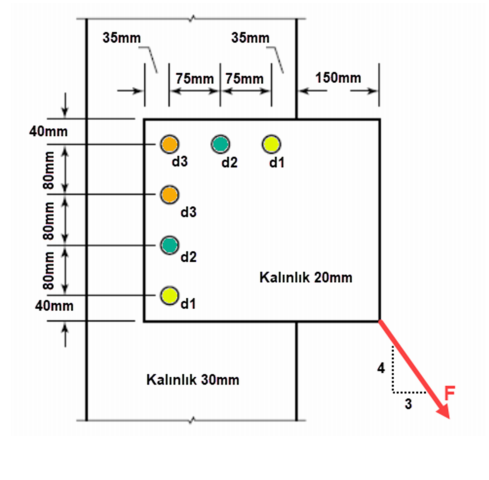 Solved In the rivet connection given in the figure below, | Chegg.com