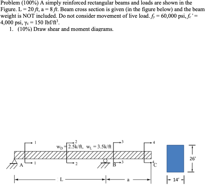 Solved Problem (100\%) A simply reinforced rectangular beams | Chegg.com