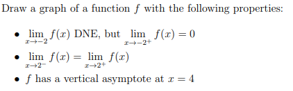 Solved Draw a graph of a function f with the following | Chegg.com