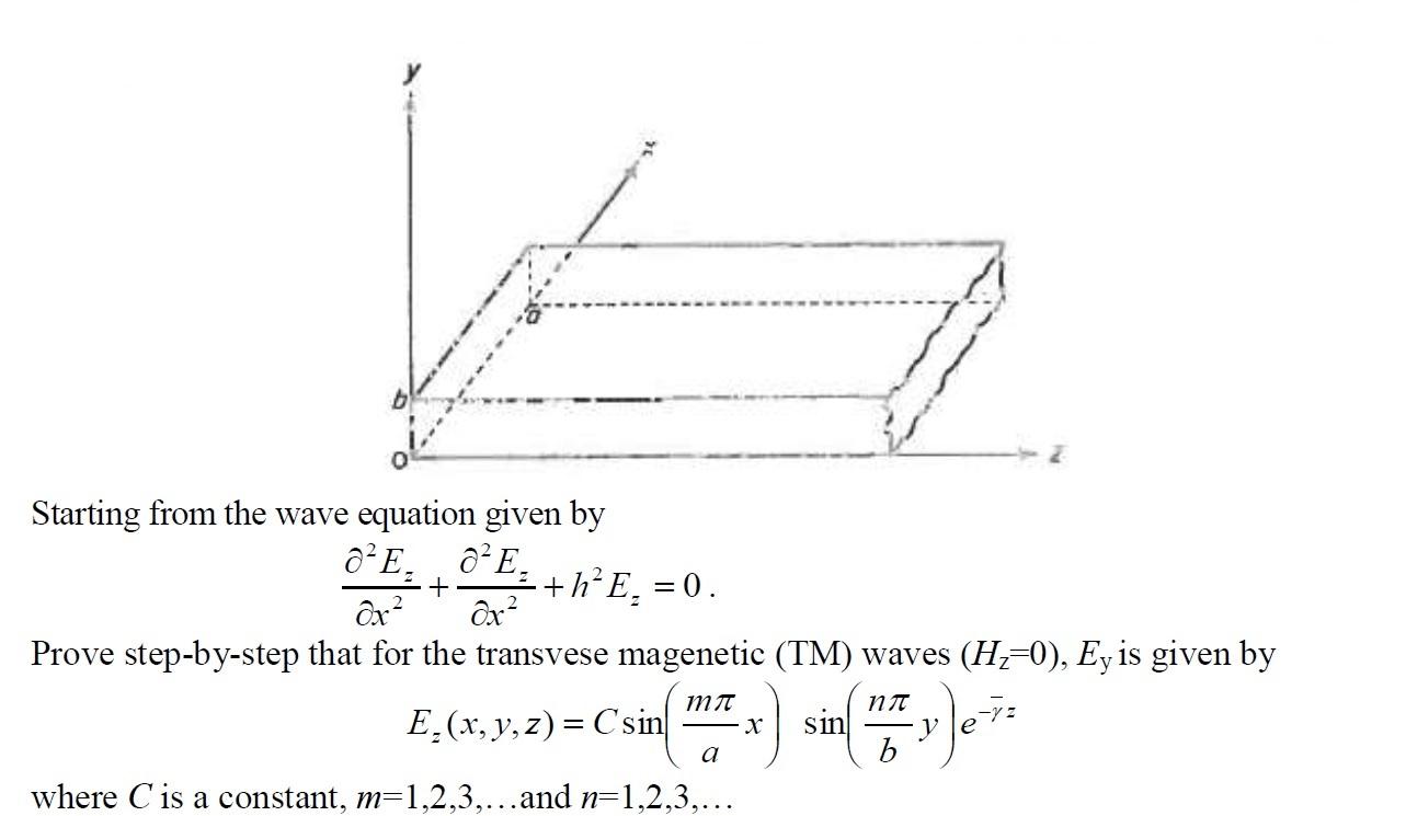 Solved Consider the rectangular waveguide shown in the | Chegg.com