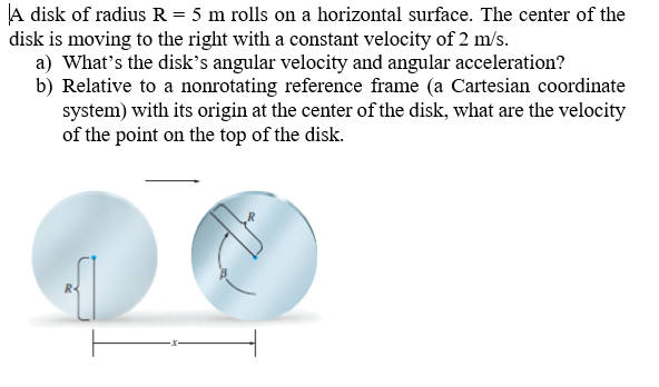 Solved \A disk of radius R = 5 m rolls on a horizontal | Chegg.com