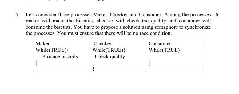 Solved 5. Let's consider three processes Maker, Checker and | Chegg.com