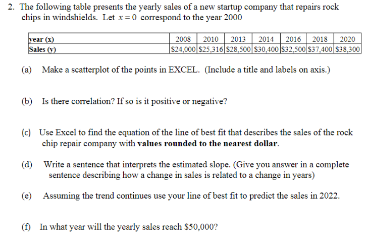 2. The following table presents the yearly sales of a | Chegg.com