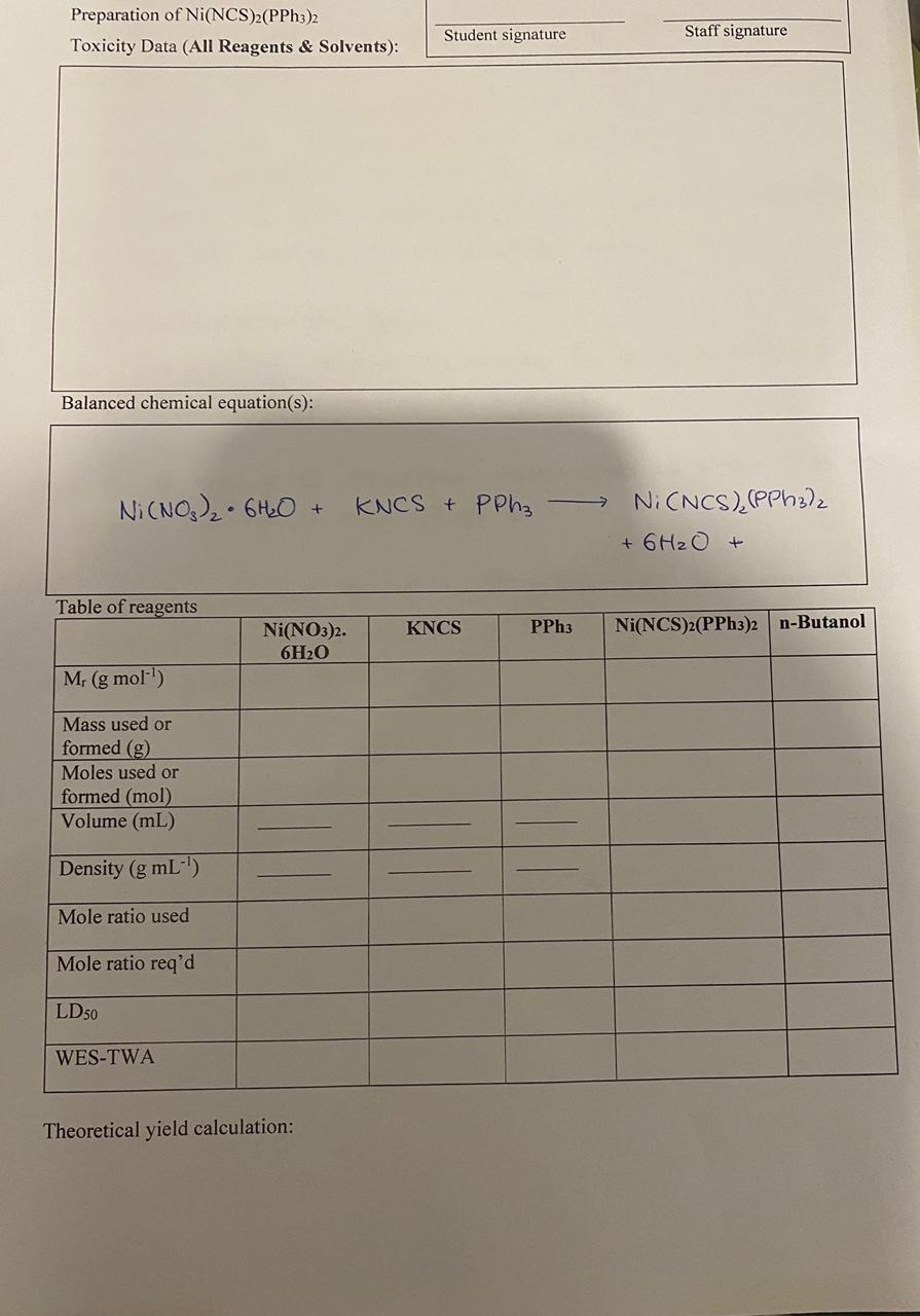 Solved Preparation of Ni(NCS)2(PPh3)2 Toxicity Data (All | Chegg.com