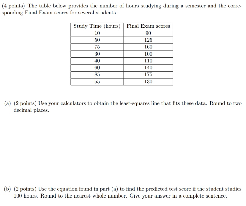 Solved (4 points) The table below provides the number of | Chegg.com