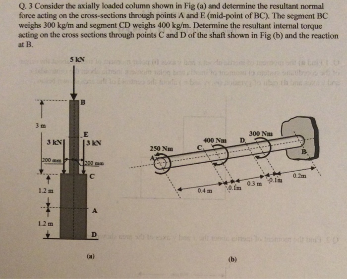 Solved Q4. Find the minimum diameters of the shafts BC and | Chegg.com