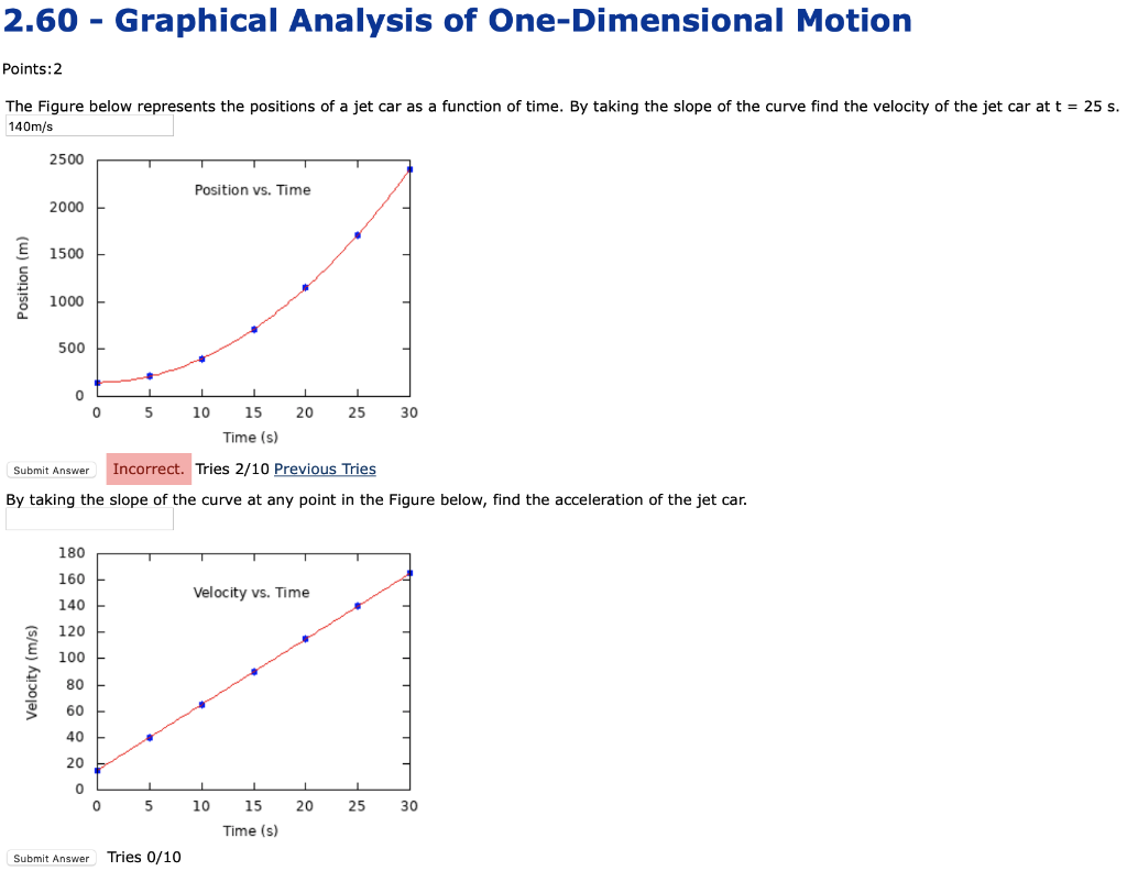 Solved 2.60 - Graphical Analysis of One-Dimensional Motion | Chegg.com