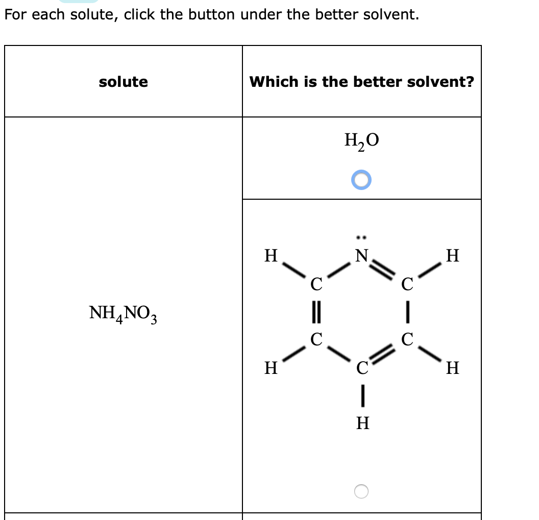 Solved For each solute, click the button under the better | Chegg.com