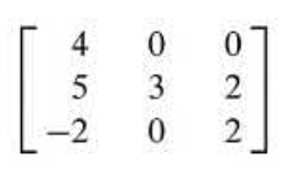 Solved Find the characteristic polynomial of each matrix | Chegg.com