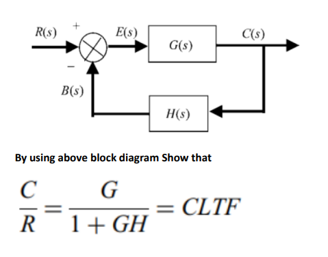Solved R(s) E(S) C(s) G(S) B(s) H(S) By using above block | Chegg.com