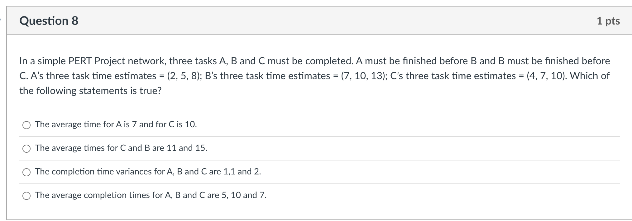 Solved In a simple PERT Project network, three tasks A,B and | Chegg.com